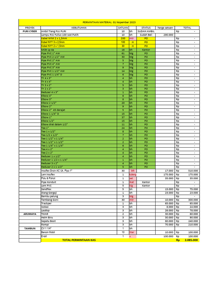 Permintaan Material Nopember 2023.... | PDF