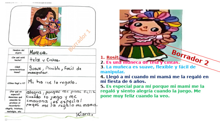 Libro Album. Cómo Redactar. | PDF