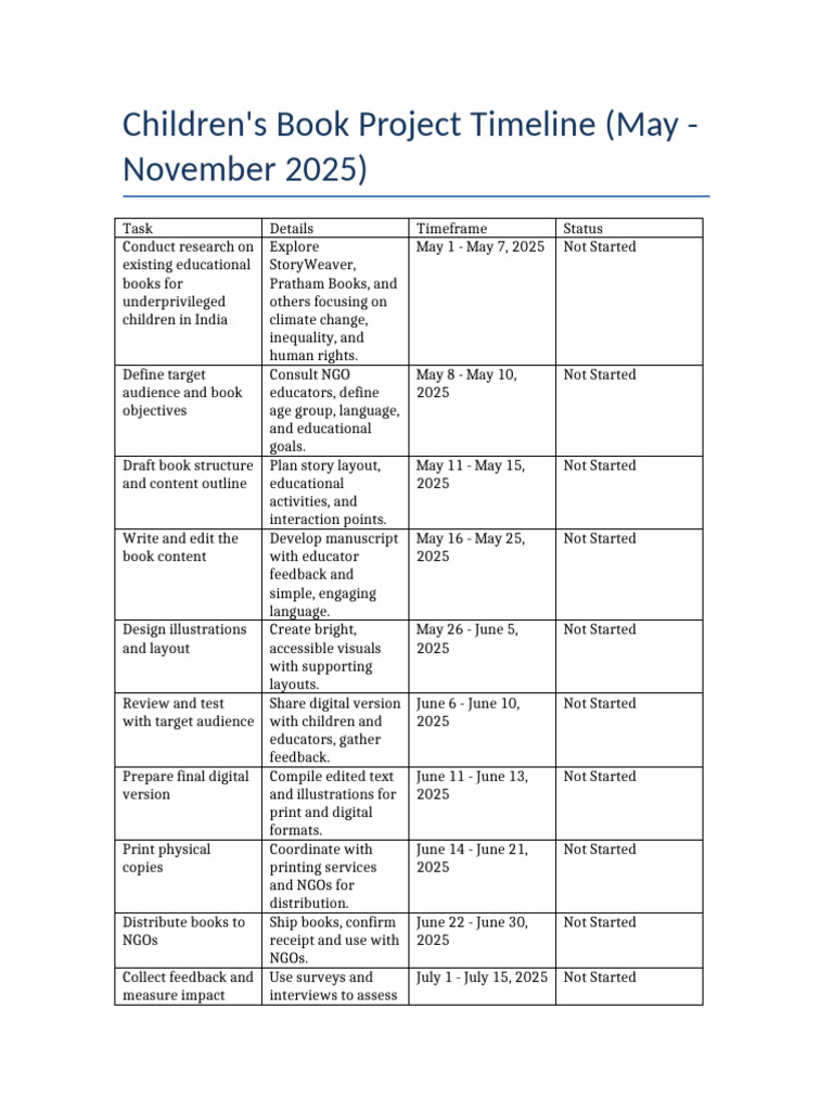 Children_Book_Project_Timeline_May_November (1) | PDF | Books | Non ...