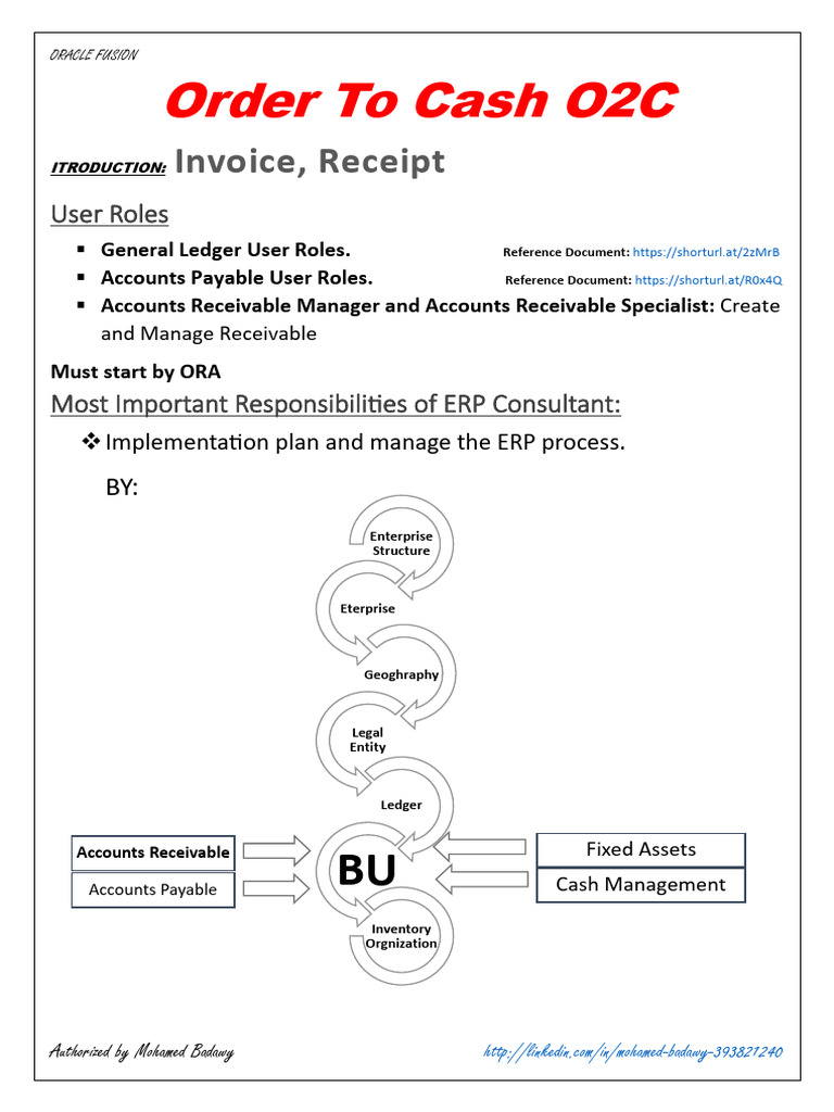 Order To Cash O2C 1744860490 | PDF | Receipt | Accounts Payable