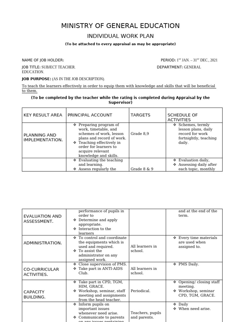 Subject Teacher Individual Work Plan | PDF | Learning | Teachers