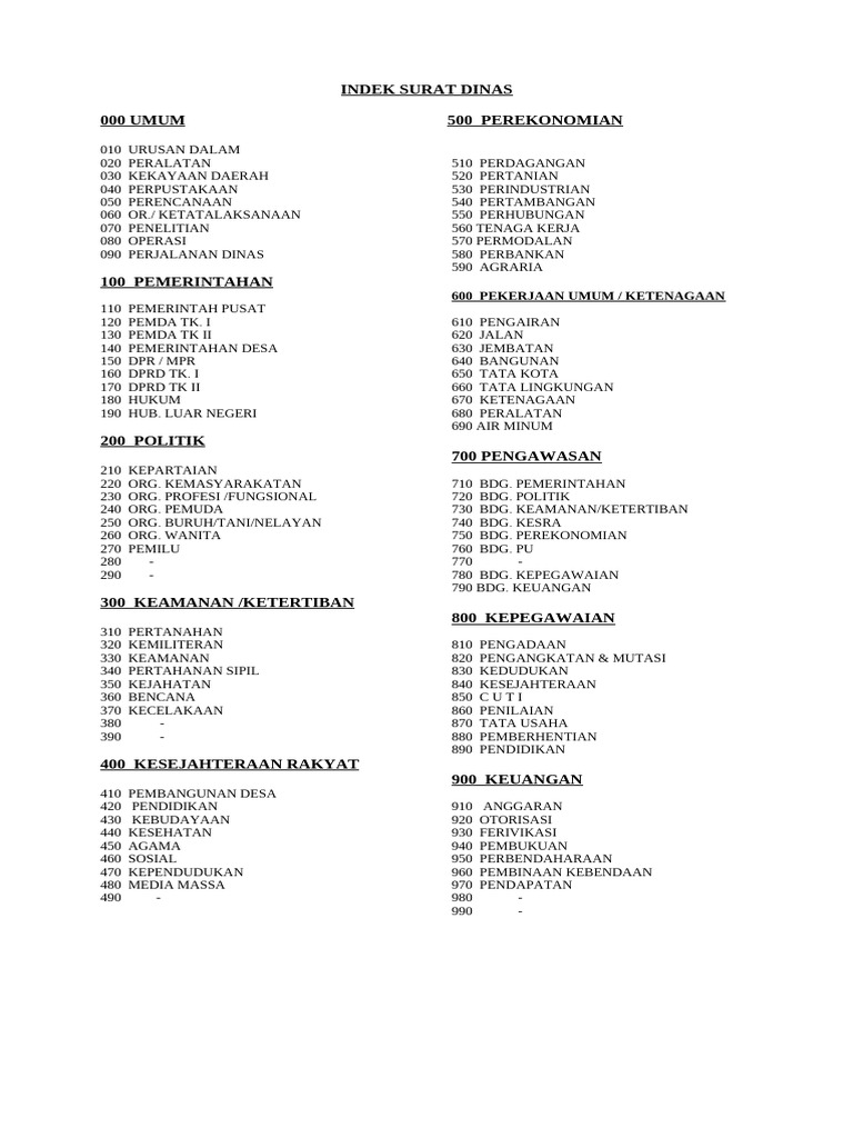 Indek Surat Dinas | PDF