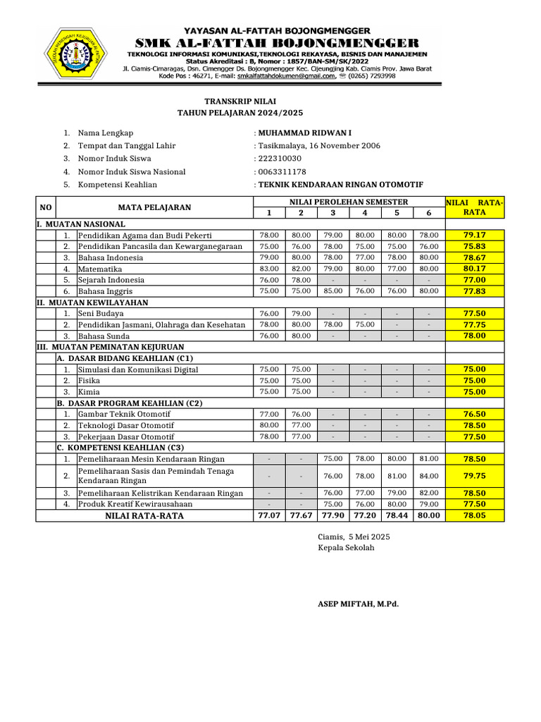 Transkrip Nilai TKRO - Tahun Pelajaran 2024-2025 | PDF