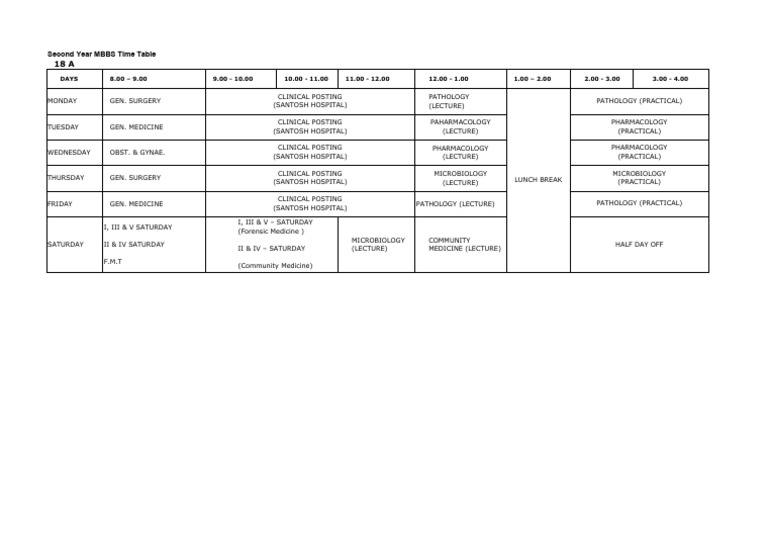 18 A MBBS 2nd Year | PDF