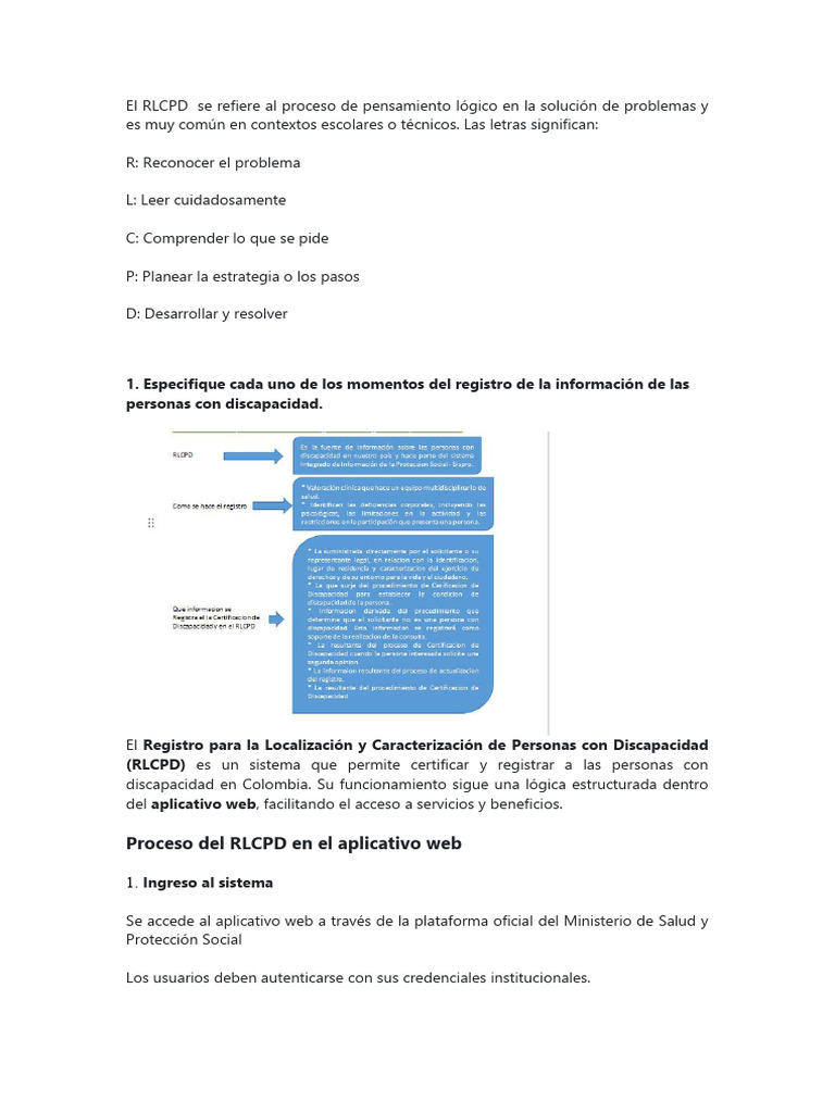 Participación Foro Lisbeth | PDF | Invalidez | Inclusión (Educación)