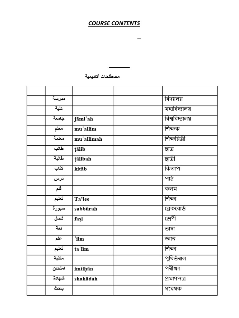 Revised Text 4TH Sem. | PDF