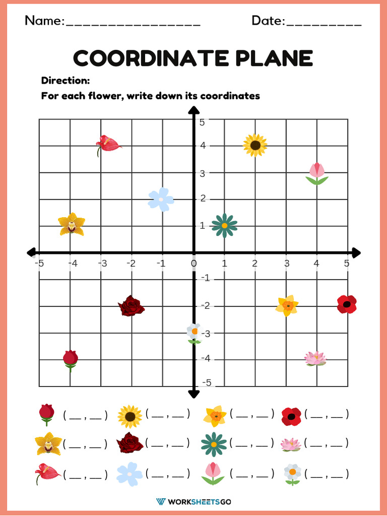 Flower Coordinates on Coordinate Plane | PDF