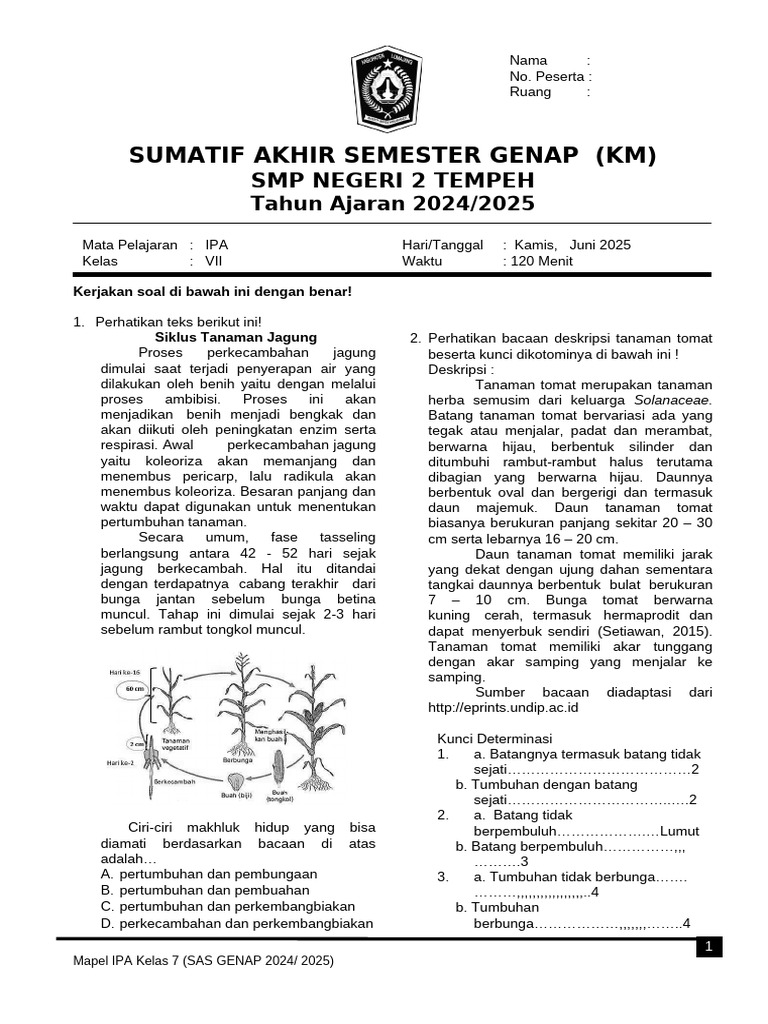NASKAH SOAL IPA SAS 7 KM GENAP 20232024 | PDF