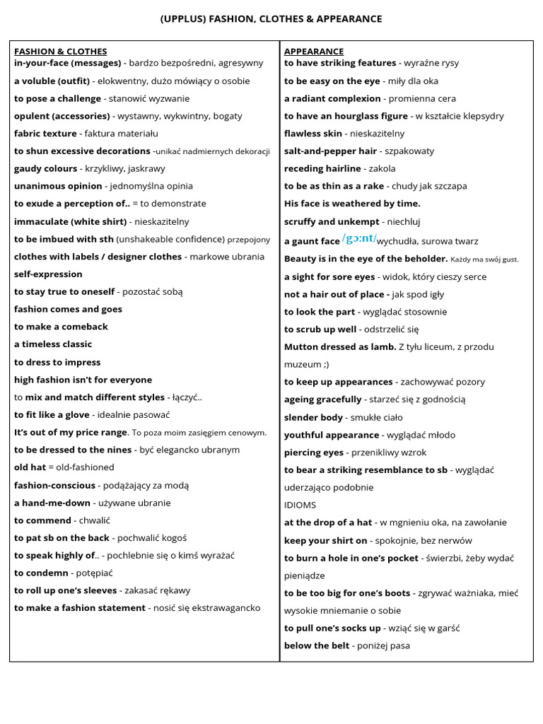 (Upplus) Fashion, Clothes & Appearance | PDF