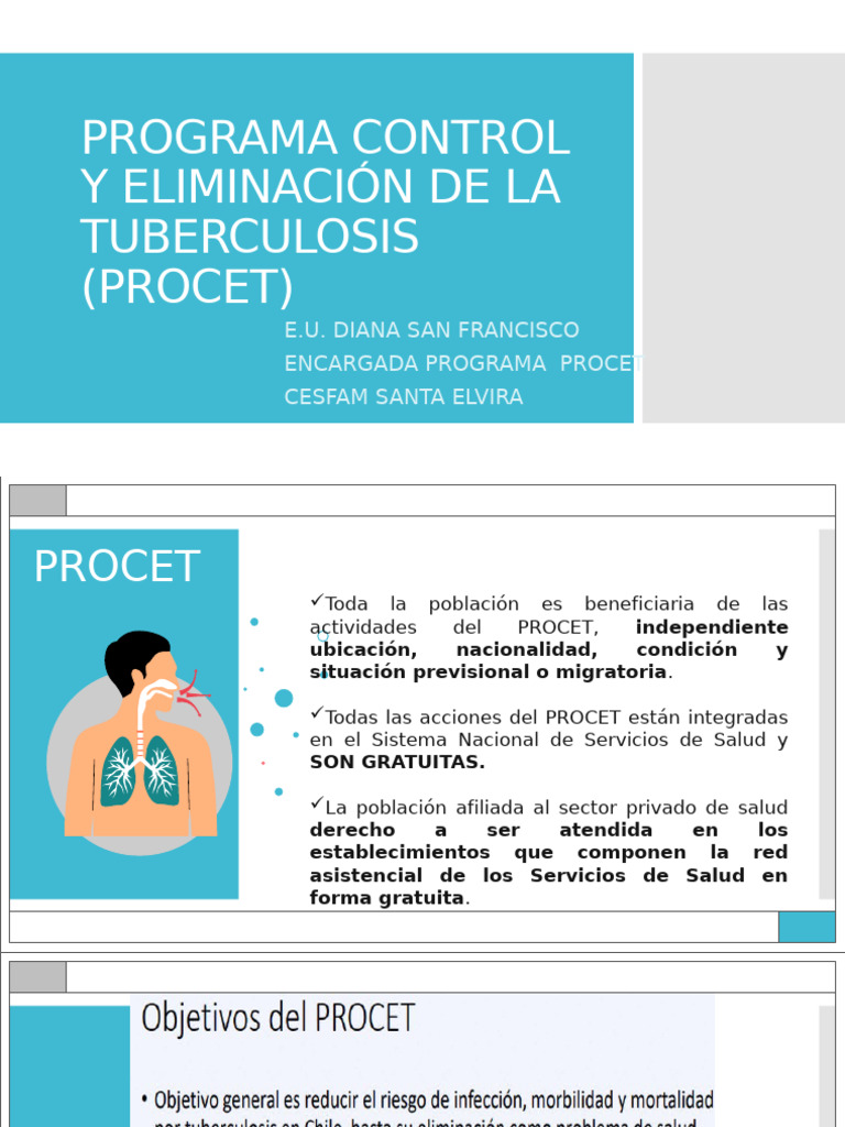 Programa Control y Eliminación de La Tuberculosis Equipo | PDF ...