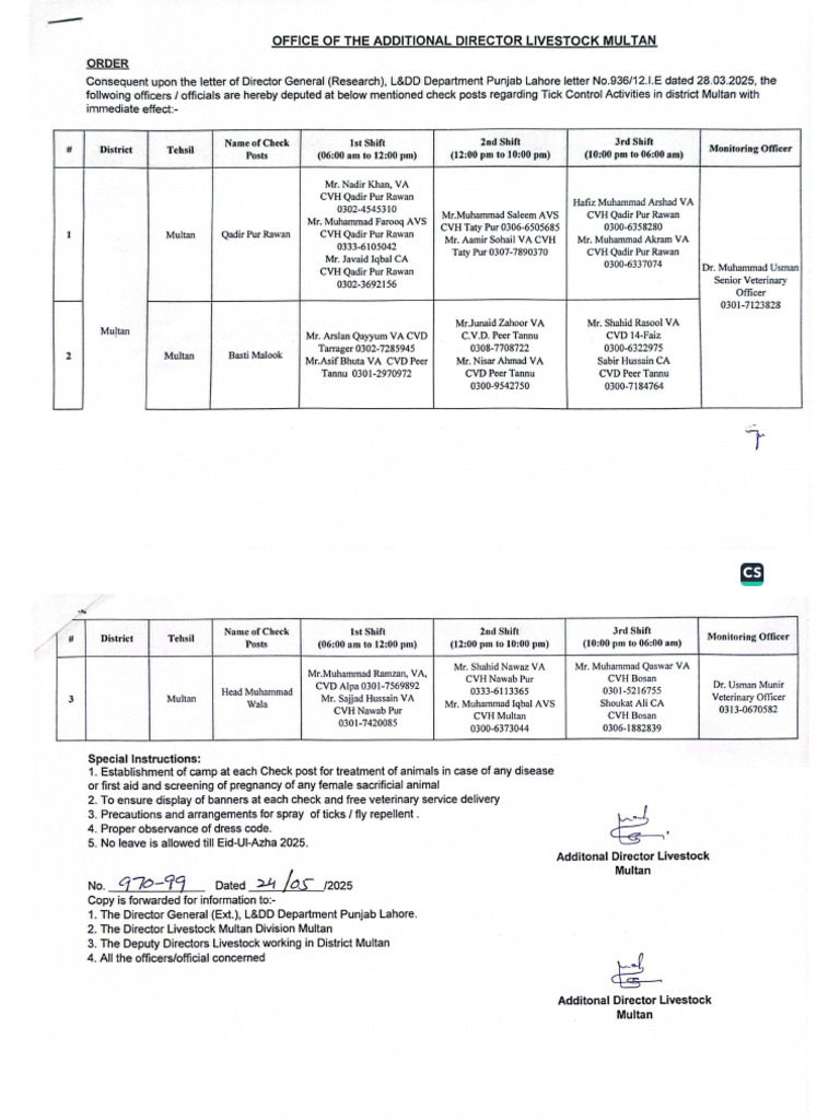 Duty Roaster of Checkposts | PDF