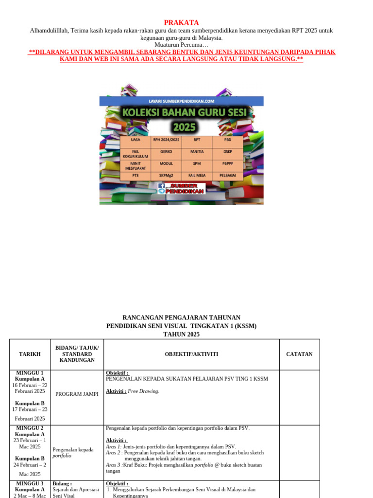 RPT 2025 Pendidikan Seni Visual Tingkatan 1 KSSM Sumberpendidikan | PDF
