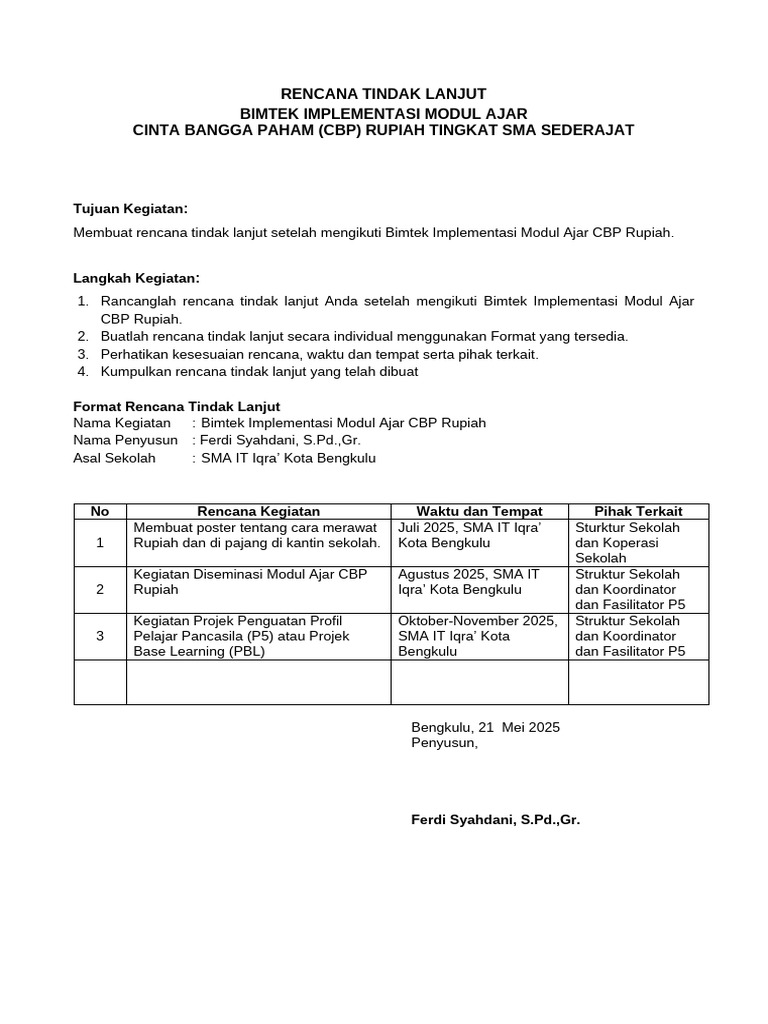 RTL Peserta Bimtek (Ferdi Syahdani SMA IT Iqra' Kota Bengkulu) | PDF