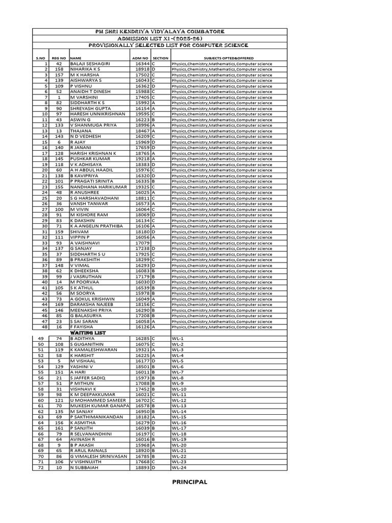Final Class Xi CS 2025-26 | PDF | Science | Inquiry
