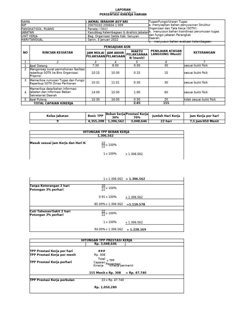 Form Laporan Kinerja 2022 | PDF