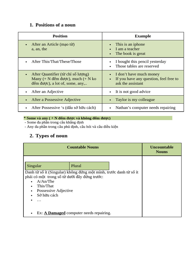 Lesson 1 - Word Forms | PDF