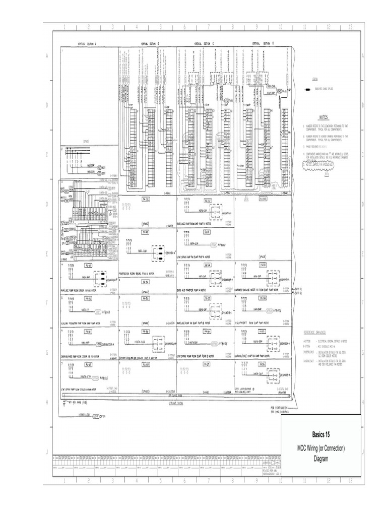 Terminal Cabinet Wiring | PDF