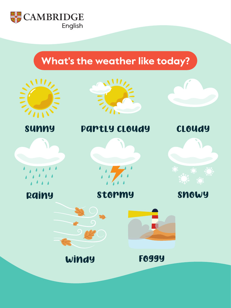 Weather A2 | PDF