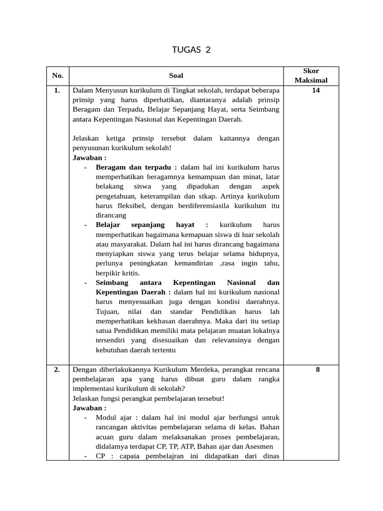 Tugas 2 - Pengembangan Kurikulum Dan Pembelajaran SD | PDF