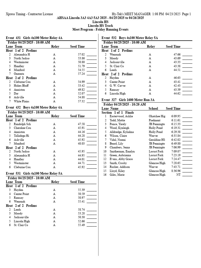 AHSAA 2025 Lincoln Track Meet Program | PDF
