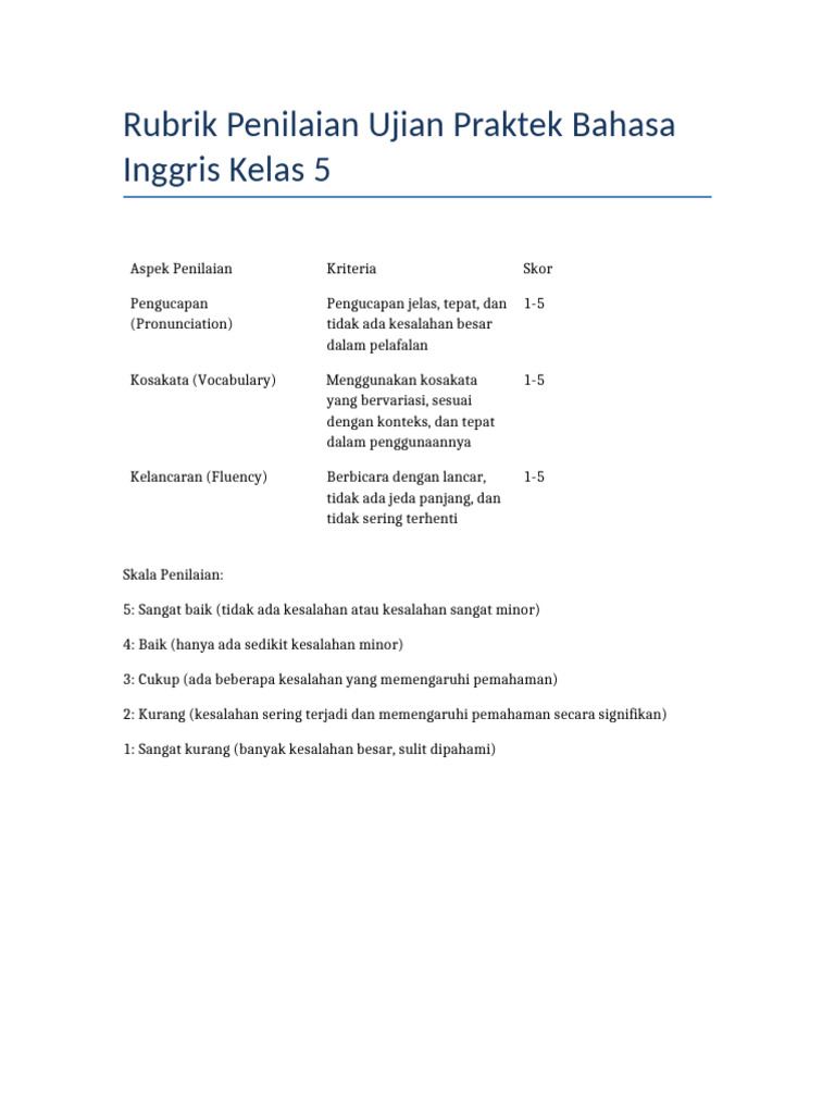 Ujian Praktek Kelas 5 | PDF