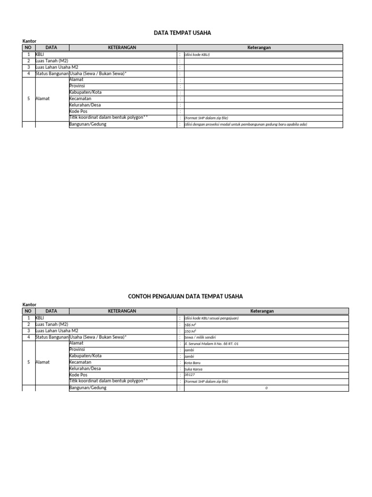 Draf Pendaftaran Data Usaha OSS | PDF