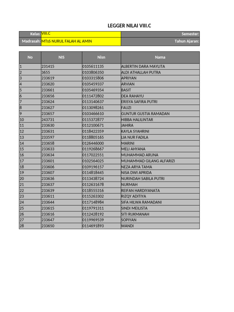 Legger Nilai Kelas Viii.c | PDF