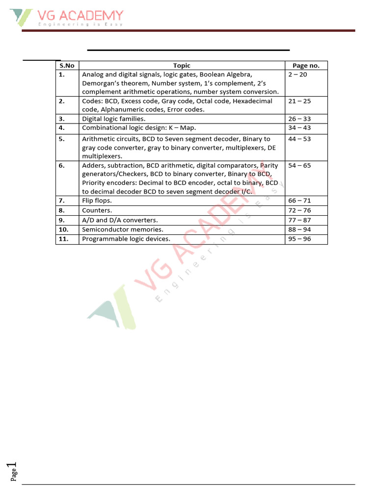 Digital Electronics | PDF | Subtraction | Logic Gate