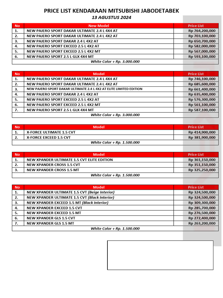 Mitsubishi Vehicle Price List 2024 | PDF | Wheeled Vehicles | Car ...