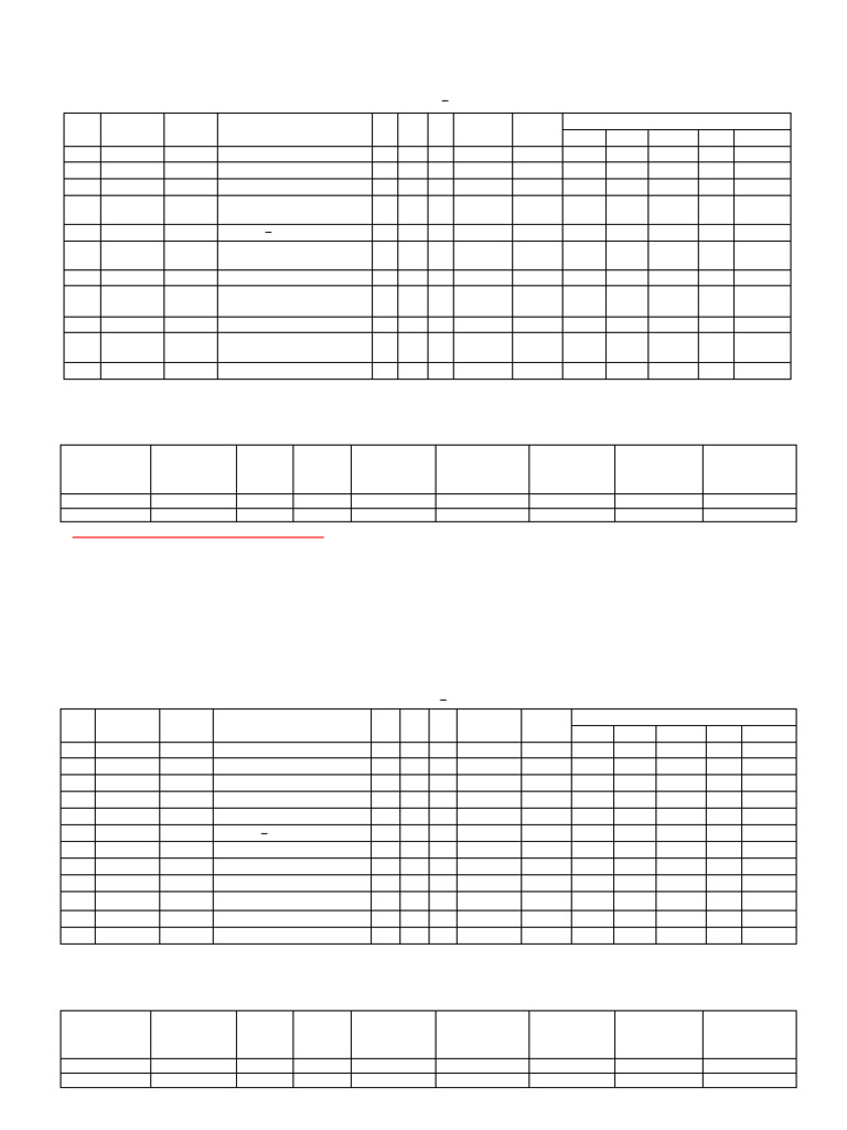 TY BTech E and TC Structure and Curriculum Wef 2021-22-1625928387 | PDF | Digital Signal ...