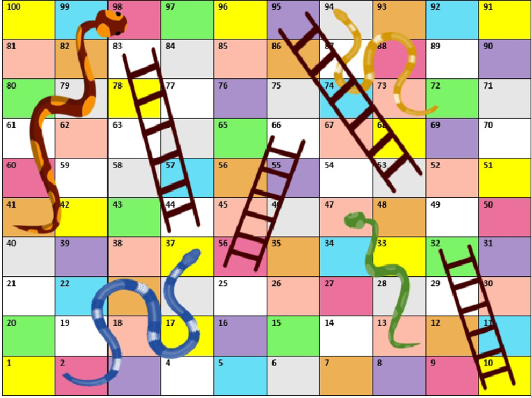 Snakes N Ladders | PDF