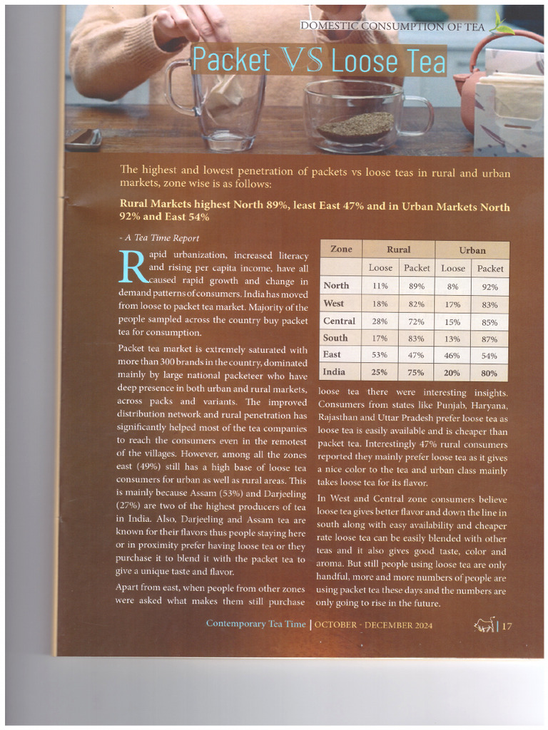 Packet Vs Loose Tea | PDF