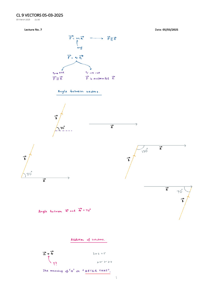 VECTORS | PDF