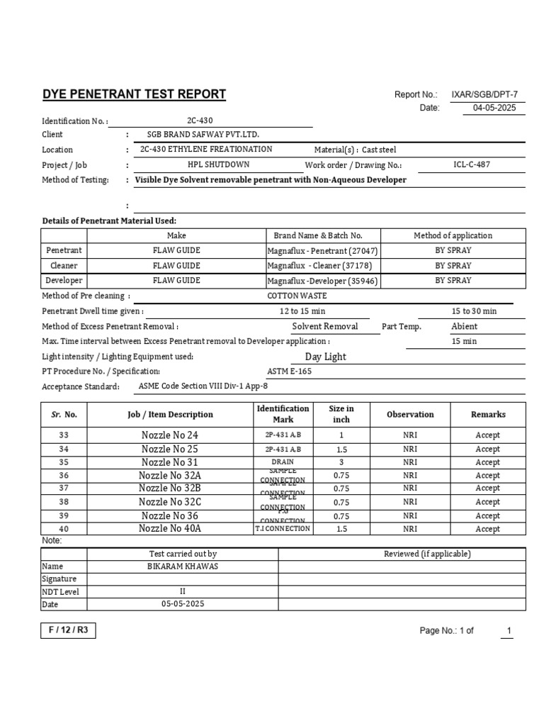 Dye Penetrant Test Report Summary | PDF | Materials