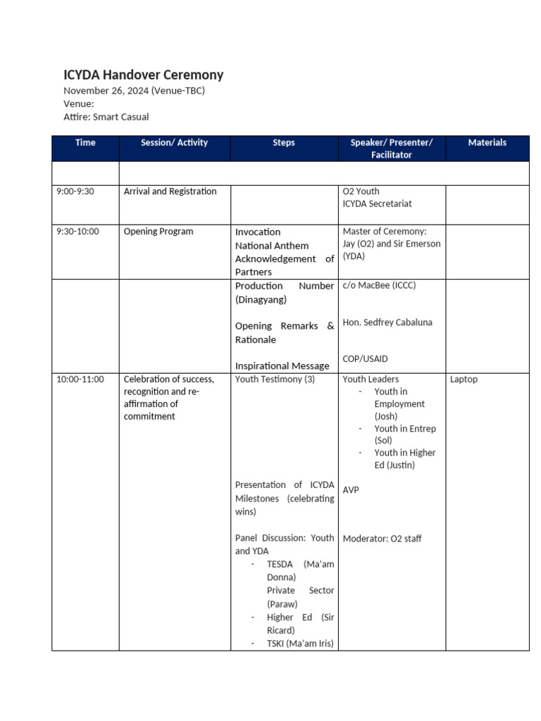 ICYDA Handover Program Flow | PDF