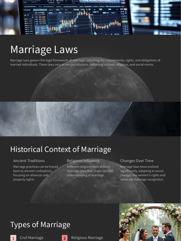 Understanding Marriage Laws and Types | PDF