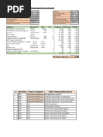 MSC Dubai Local Charges | PDF | Tariff | Exports