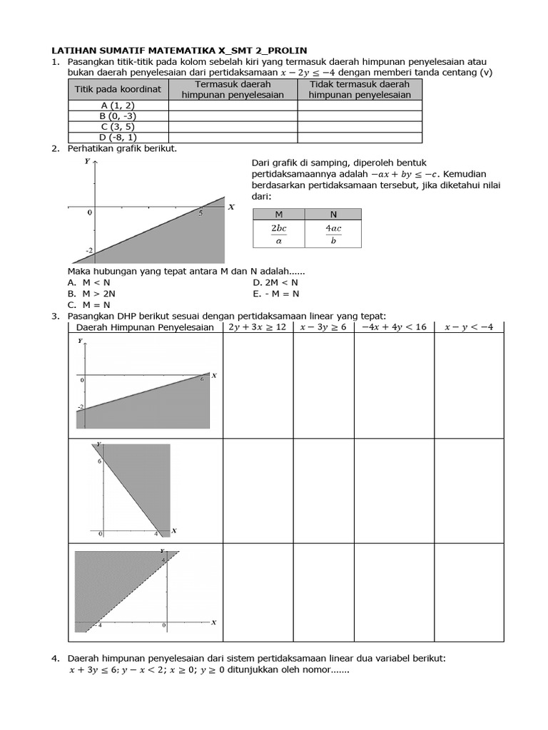 Latihan Soal Sumatif Prolin | PDF