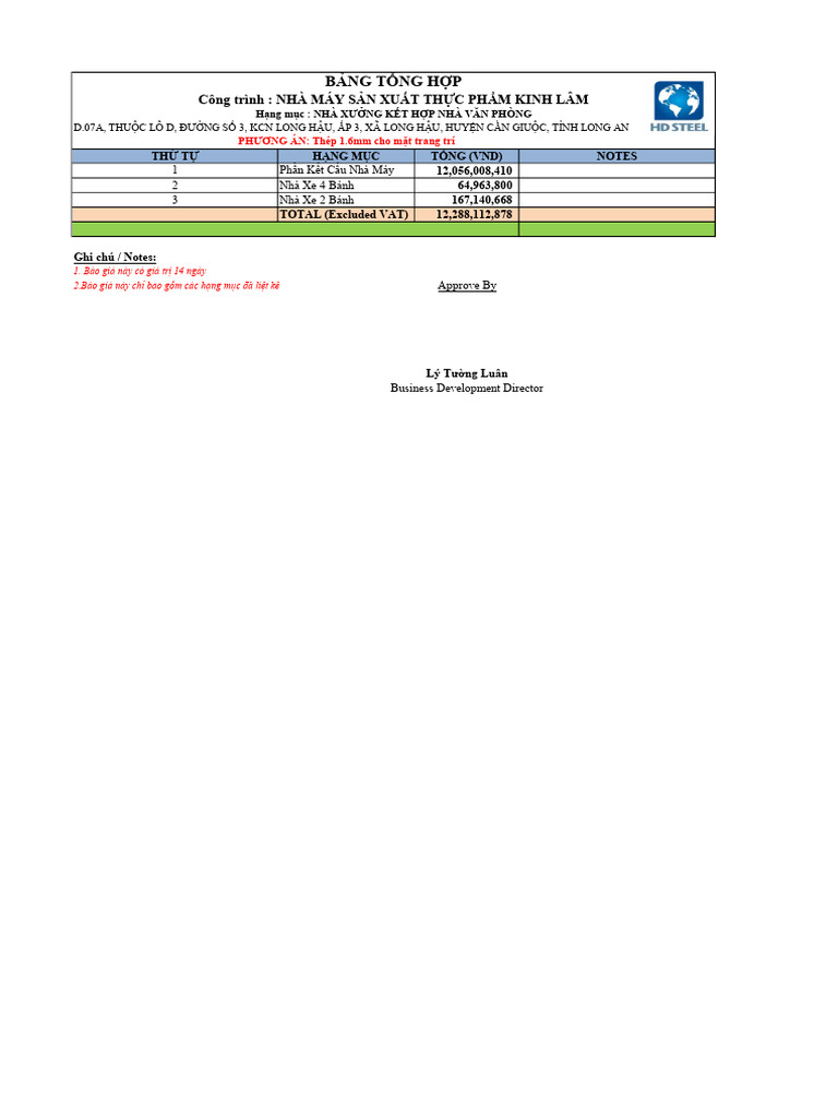 HD Steel BoQ - Thép 1.6mm Trang Trí | PDF