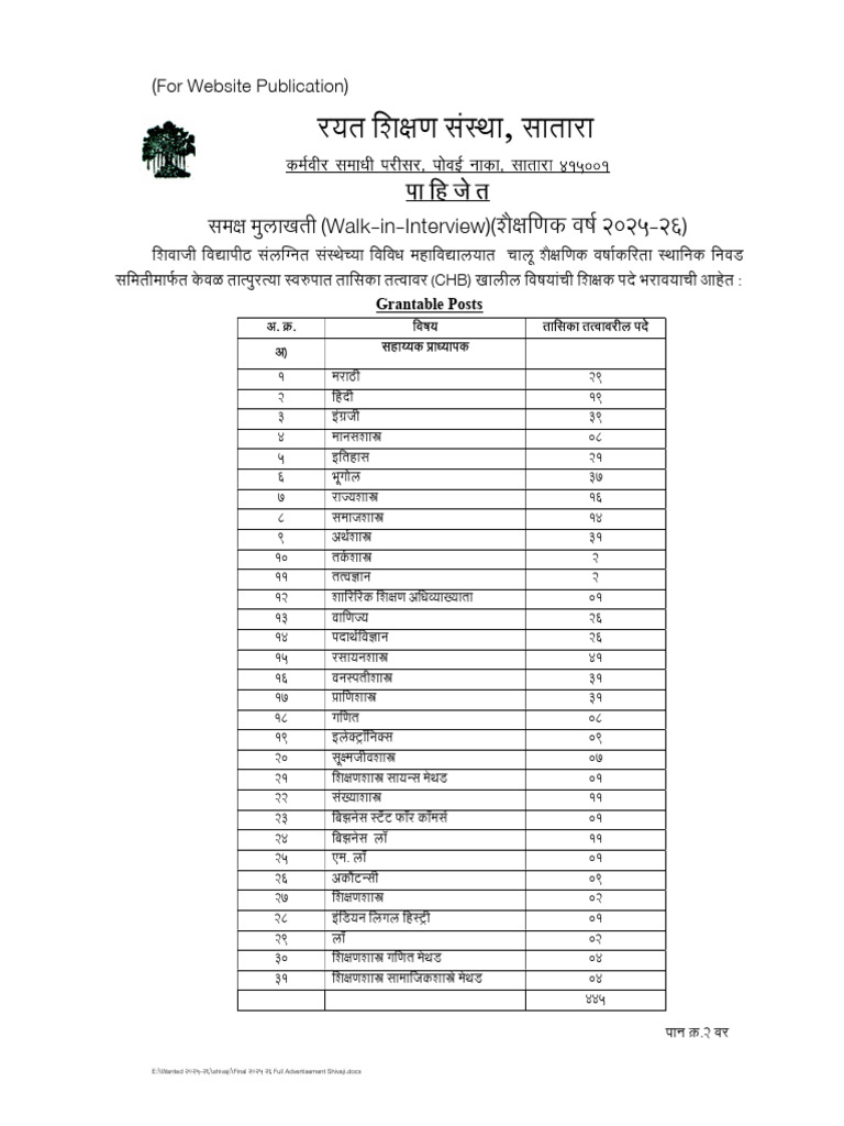 shivaji_university_adv_2025 | PDF