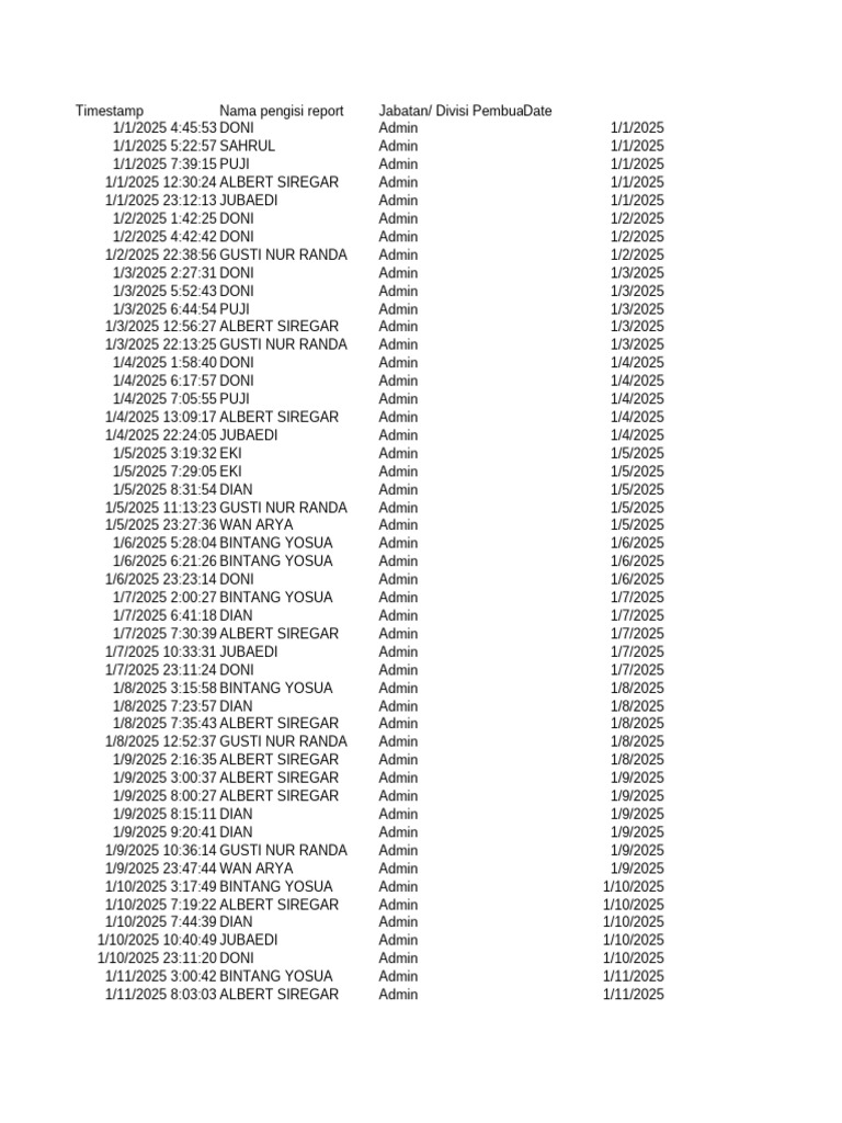Outgoing SMU (Surat Muatan Udara) (Respons) (7) | PDF | Aviation ...