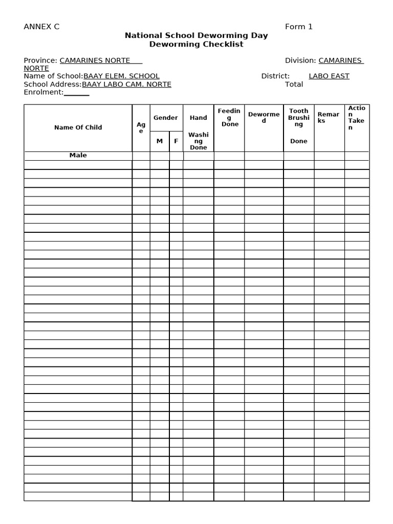 Deworming Report 25 | PDF