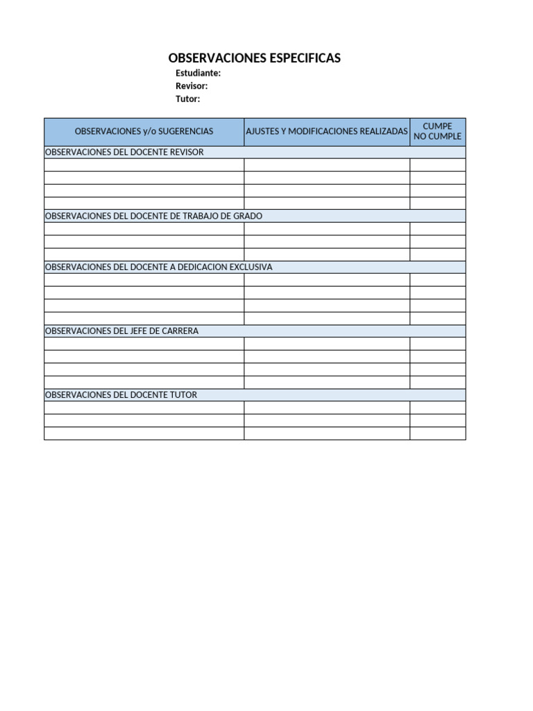 Cuadro de Avance | PDF