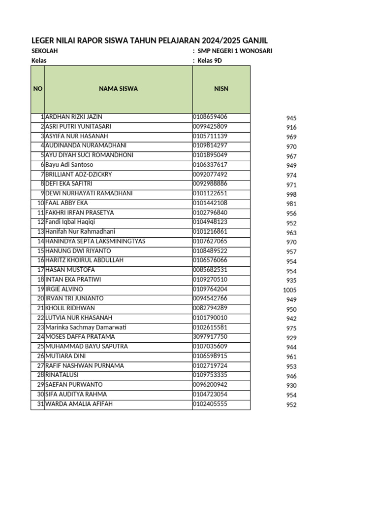 Leger Rapor SMT 1 Kls Kelas9d | PDF