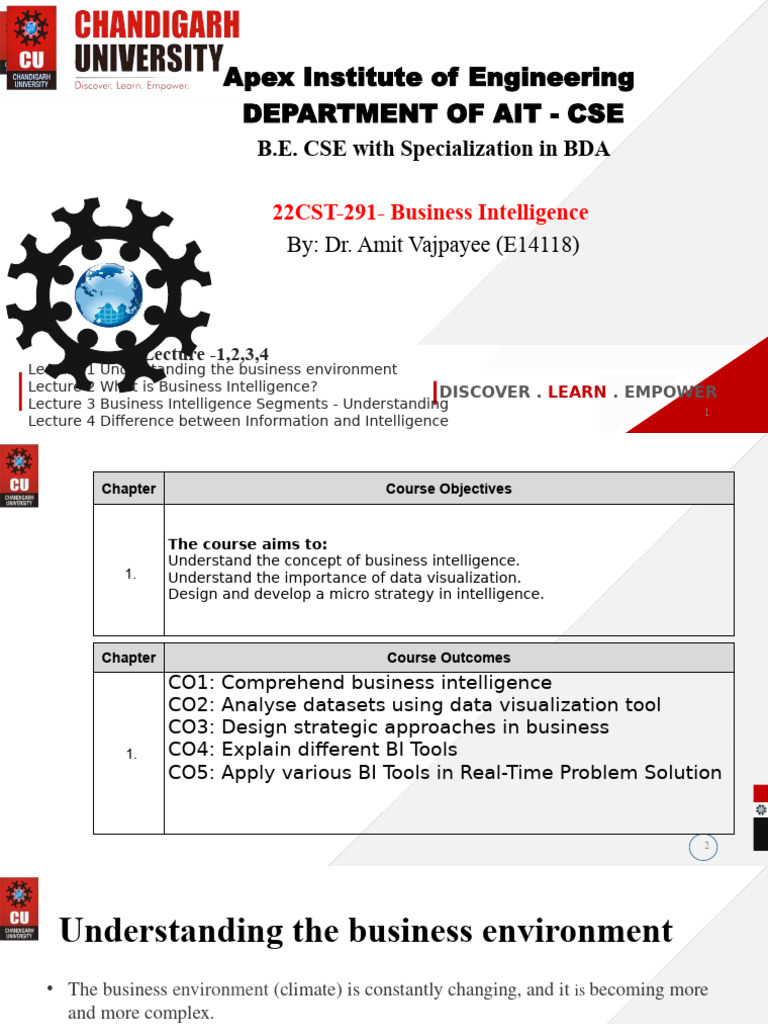 Business Intelligence Unit - 1 | PDF | Business Intelligence | Data Analysis