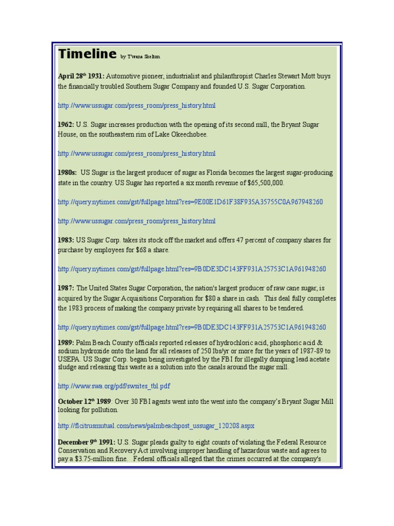 U.S. Sugar Corporation Timeline | PDF | Business