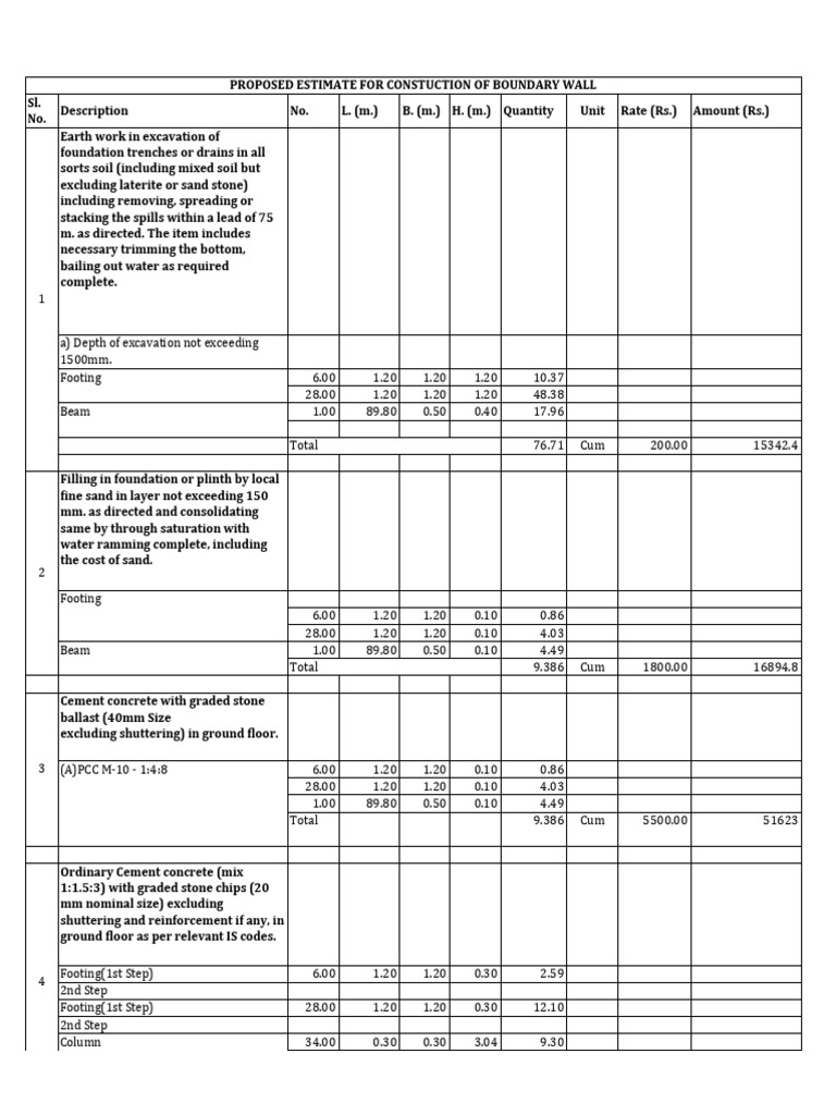 Boundary Wall Estimate-FDN OPTION 2 | PDF | Concrete | Brick