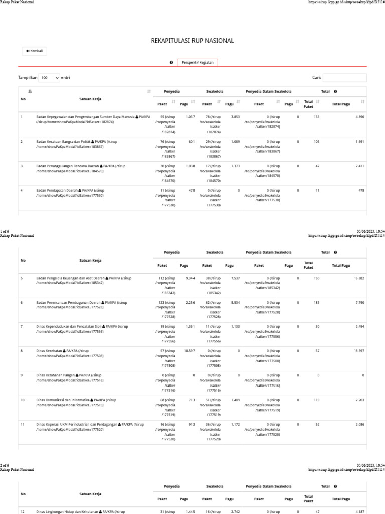Rekap Paket Nasional all | PDF