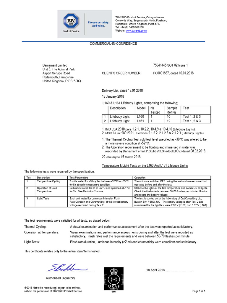 52deg C L160 161 Temp Operation Luminous Flash Chromaticity 75941445 ...