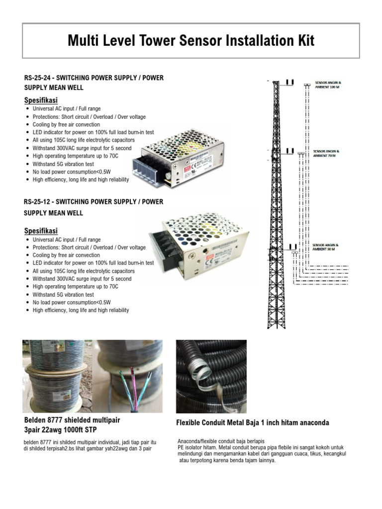 Brocure Installation Kit | PDF
